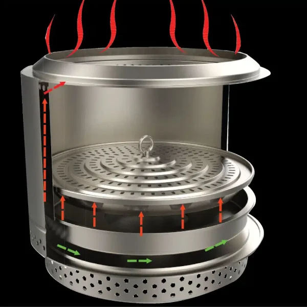 Helios Fire Eros Fire Pit: Enjoy Smokeless Evenings - Modern Fireplaces